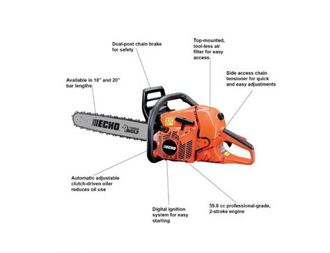 Echo Chainsaw With 18inch Bar Chain Gas 59 8cc CS 590 18 From Echo Acme Tools