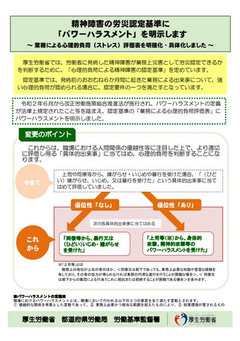 精神障害の労災認定基準に 「パワーハラスメント」を明示します 労務ドットコム