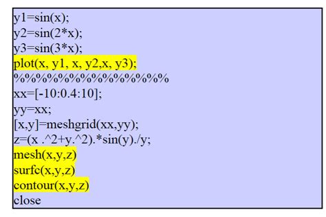 Solved Problem 4 Provide The Plots Generated By The Chegg Com