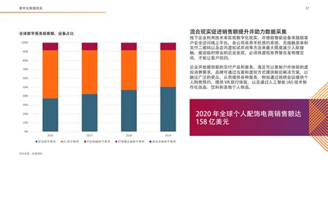 2021十大全球消费趋势报告（完整版） 第一商业网广州广道商业