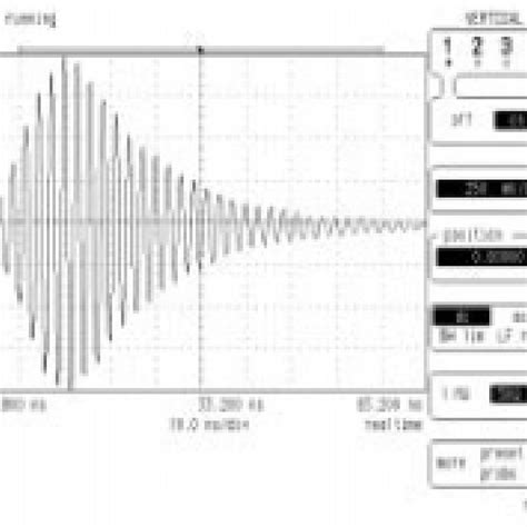 Transversal Filter Block Diagram Download Scientific Diagram