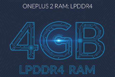 Oneplus Confirms That Oneplus 2 Will Have 4gb Lpddr4 Ram Technave