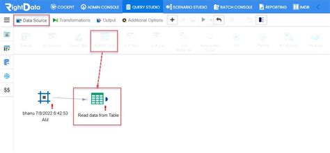 Query Chain Using Pivot Data Transformation Rightdata