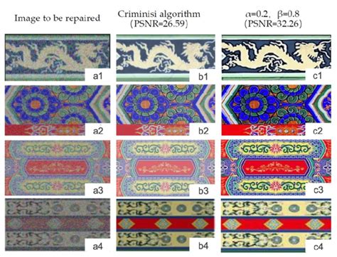 comparison of faded image restoration results between b and c based