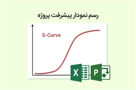 رسم نمودار پیشرفت پروژه S Curve در Msp و اکسل پویان