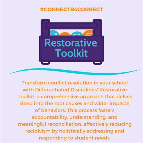 Empower Your Students And Reduce Recidivism By Addressing Their Needs