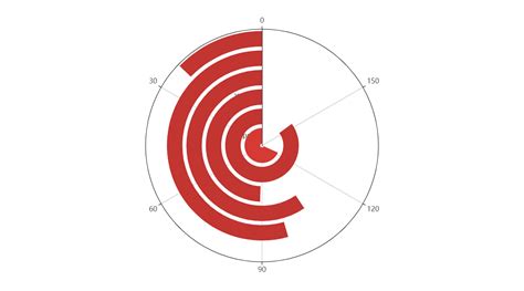 pyecharts各种图表实现（超级全） pyecharts table 普通网友的博客 csdn博客