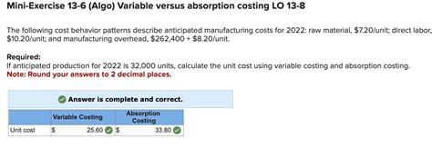 Solved Mini Exercise Algo Variable Versus Absorption Chegg