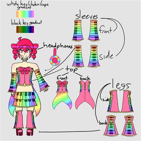 Kasane Teto Synthv Design Character Sheet Vocaloid Amino