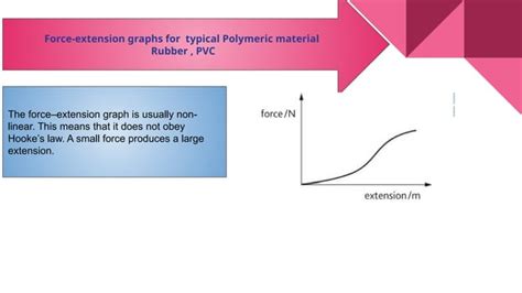 Deformation Hookes Law And Elasticity Pptx