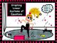 BUNDLE Algebra Power Point Systems Of Linear Equations And Inequalities