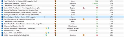 New AE Build Part Retreading Old Ground Gregaaz S Bethesda Blogs LoversLab