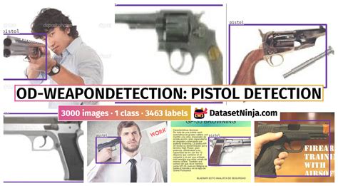 Od Weapondetection Pistol Detection Dataset Ninja