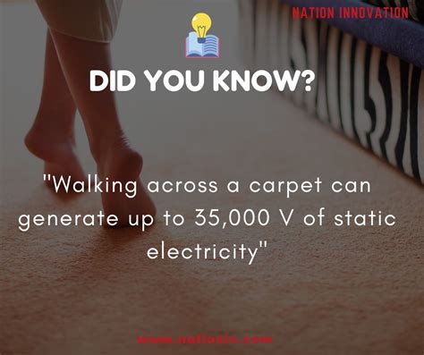 Nation Innovation On Linkedin Fact Knowledge Didyouknow Factsdaily