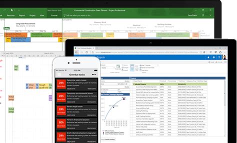 Ms Project Server Zusammenarbeit Mit Microsoft Project Server