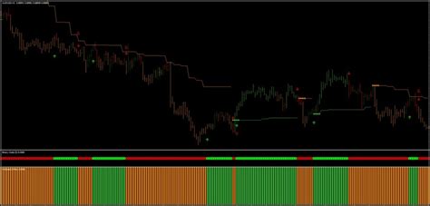 Forex Binary Code Binary Indicator For Mt4 Free Download Forexcracked