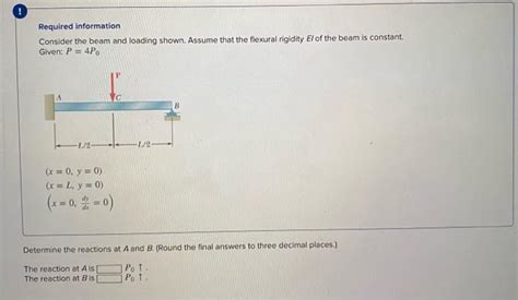 Solved Required Information Consider The Beam And Loading