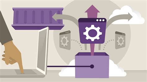 Antrow Mano On Linkedin Django Python Nginx Webservers Postgresql Gitlab Git Devops