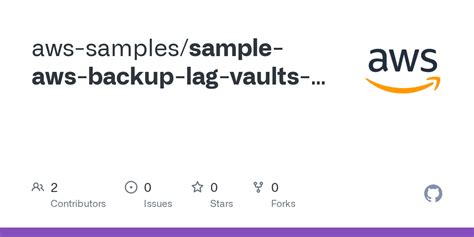 Github Aws Samplessample Aws Backup Lag Vaults With Terraform