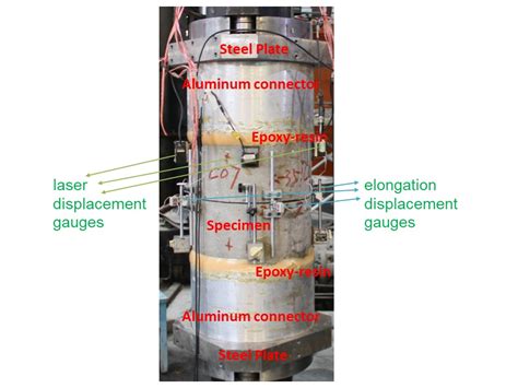 Experimental And Numerical Research On Fracture Properties Of Mass