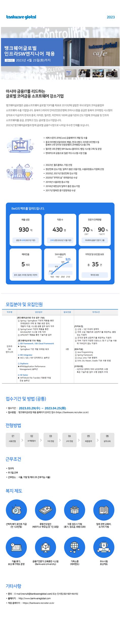 2023년 뱅크웨어글로벌 인프라sw엔지니어 채용신입and경력 공모전 대외활동 링커리어