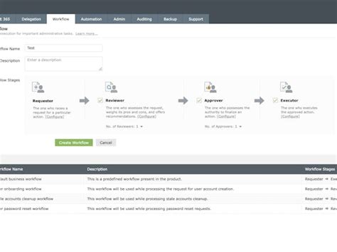 Manageengine Ad360 Opiniones Precios Y Características Capterra