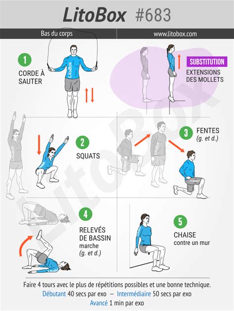 Séance pour muscler ses jambes à la maison 683
