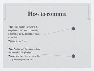 How We Git Commit Policy And Code Review PPT