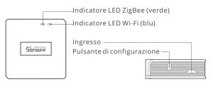 Sonoff Zigbee Bridge ZBBridge Guida Completa La Mia Casa Elettrica