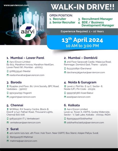 Kartikey Shukla On Linkedin Dear Connection Hiring Alert