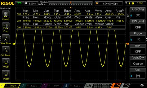 How To Program The Ds1054z Oscilloscope In Python