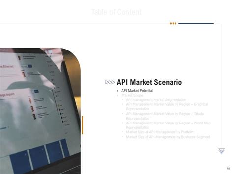 Application Programming Interfaces Overview Powerpoint Presentation Slides Presentation