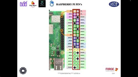 raspberry pi part 1 youtube