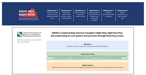 Department Of Behavioral Health And Developmental Services On Linkedin