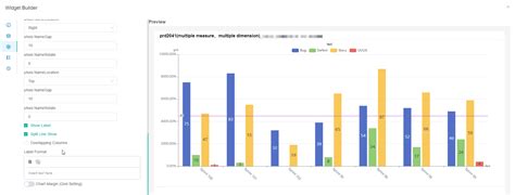 Creating A Column Chart Widget Mspbotsai