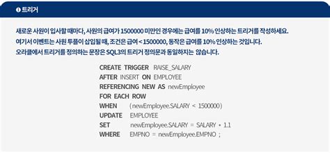 트리거trigger와 주장assertion 그리고 내포된 Sql