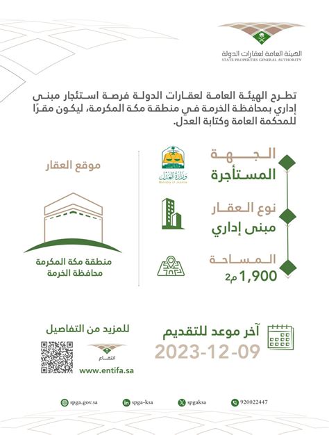 الهيئة العامة لعقارات الدولة على Linkedin الهيئةالعامةلعقارات