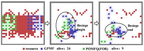 Partially Observable Mean Field Multi Agent Reinforcement Learning Based On Graph Attention