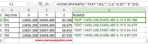 Cara Plotting Keterangan Elevasi Dari Excel Ke Autocad Surveyor Jatim