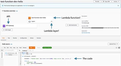 Deploying Aws Lamba Function And Layer With Serverless Framework