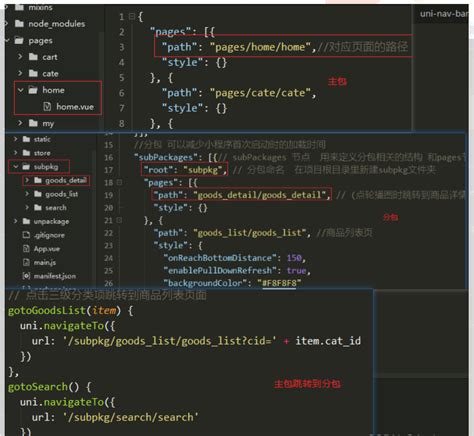 uniapp小程序 subpackages分包加载配置 uniapp subpackages csdn博客