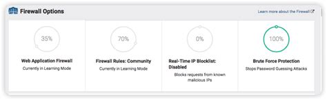 10 Effective Woocommerce Fraud Prevention Strategies
