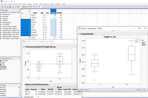 empty cells being counted in box plots jmp user community