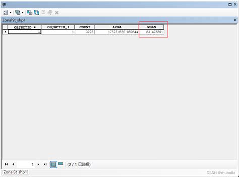 植被覆盖指数计算教程（envi）envi计算植被覆盖度 Csdn博客