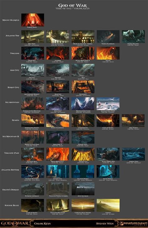 13 color scripts ideas color script color visual development