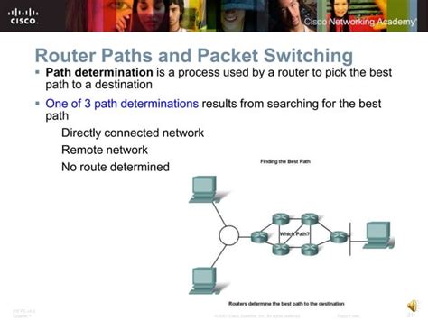 Routing Protocols And Concepts Chapter 1