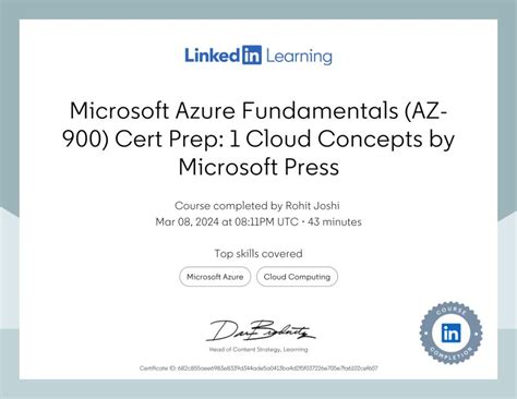 Rohit Joshi On Linkedin Certificate Of Completion