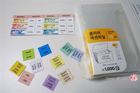 필리핀 보홀 여행 준비 필리핀 페소지갑 다이소 미니파일로 만들기 Pdf 파일 첨부 네이버 블로그
