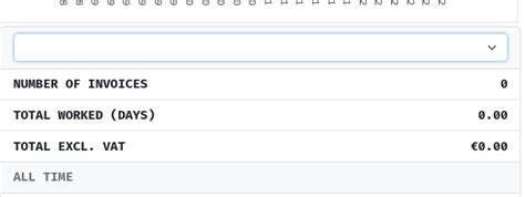 Bug New Year Summary Empty · Issue 42 · Openartcodedbackoffice · Github