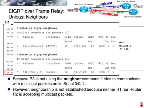 Ppt Cis 185 Advanced Routing Protocols Eigrp Part 2 Powerpoint Presentation Id3656662
